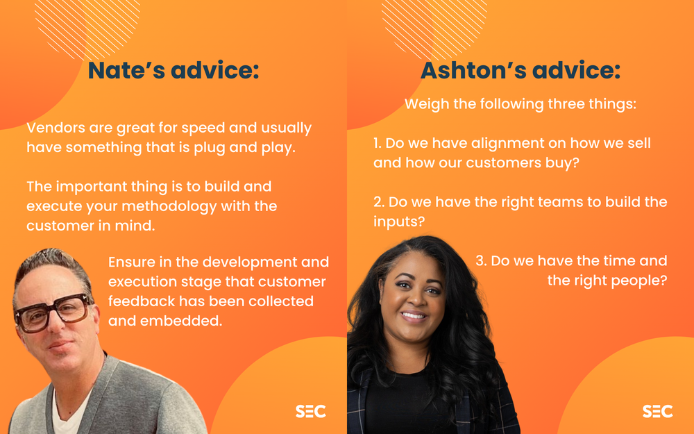 A complete guide to GTM methodologies