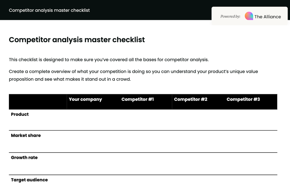 Competitor analysis master checklist