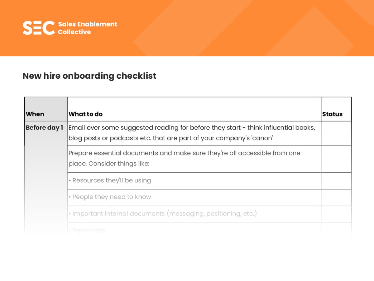 Onboarding new sales reps checklist | Sales Enablement Collective