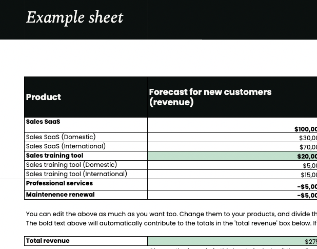 Revenue goals worksheet (with example)