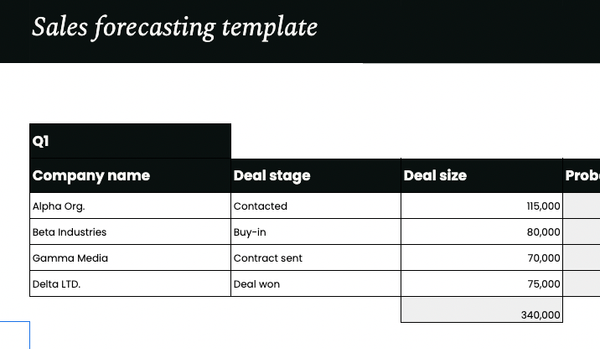 Sales forecasting template | Free download