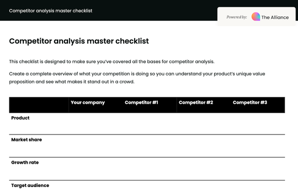 Competitor analysis master checklist